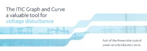 The ITIC Graph and Curve a Valuable Tool for Voltage Disturbance ...